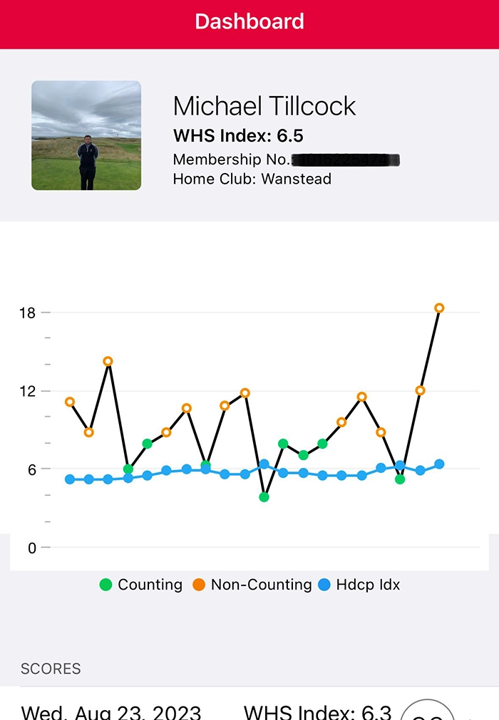 How to upload your handicap certificate